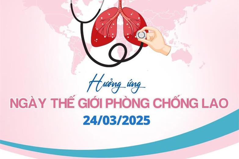 Ngày Thế Giới Phòng Chống Lao 24/3: Nhận Thức Đúng – Hành Động Đúng ...